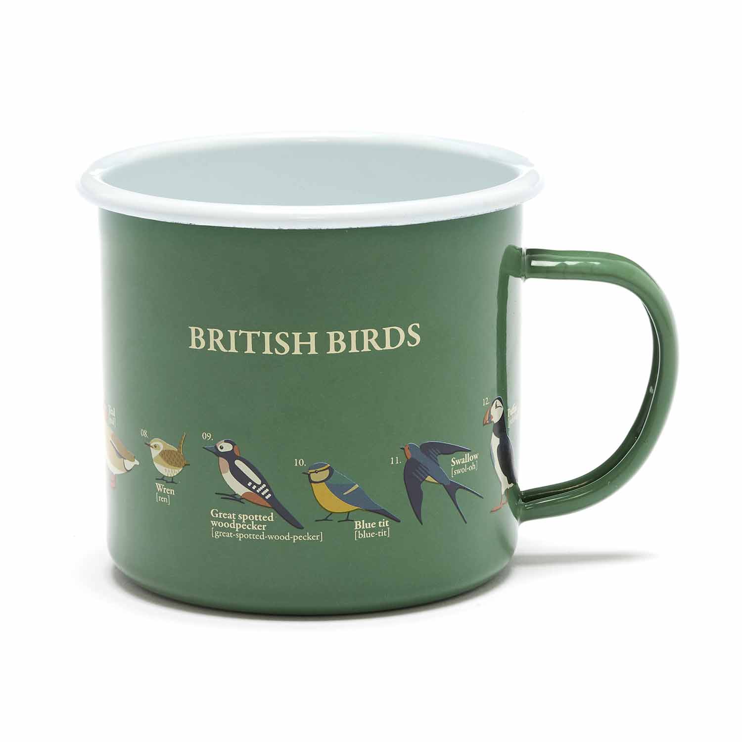 Bird Mugs & Cups - RSPB Shop